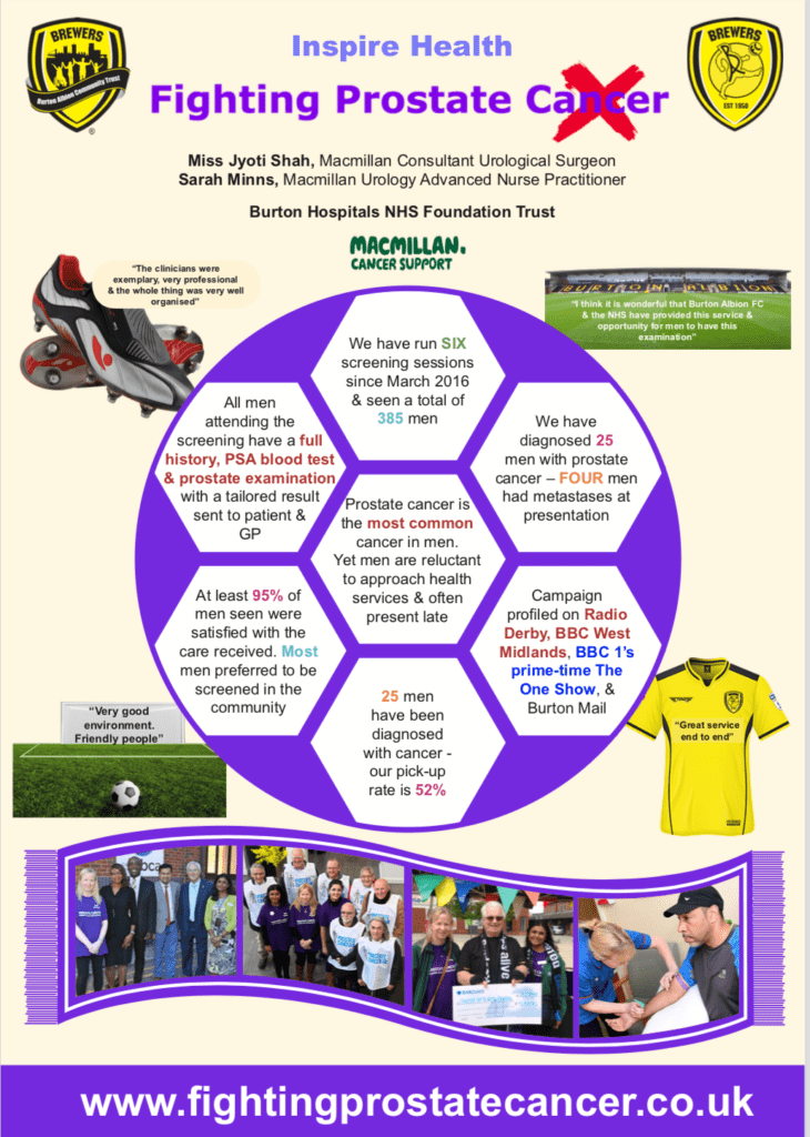 Illustrated | Fighting Prostate Cancer